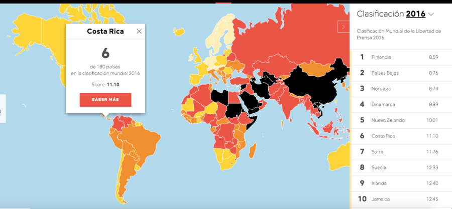 Costa Rica sube 10 puestos en el ranking mundial de libertad de prensa