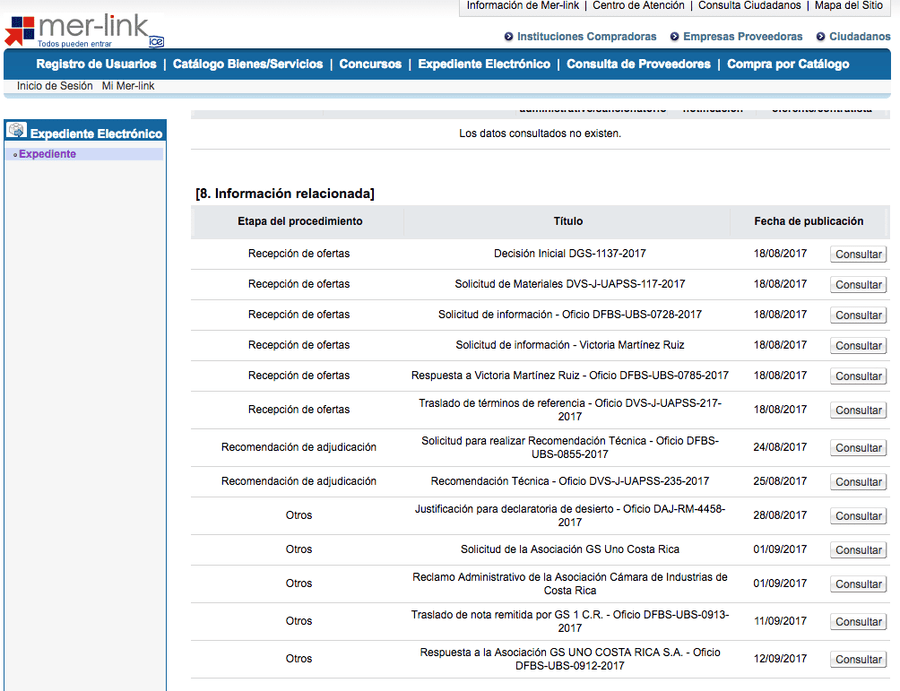 LISTADO DISPONIBLE EN MERLINK