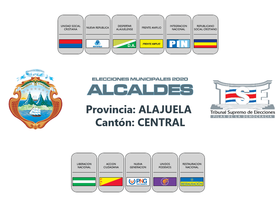 alajuela